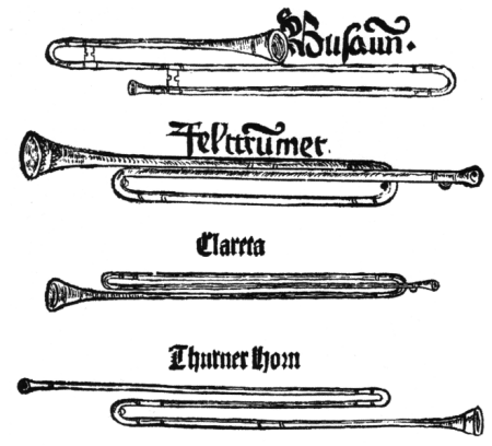 Brass Instruments Pictures And Names Euphonium Wikipedia