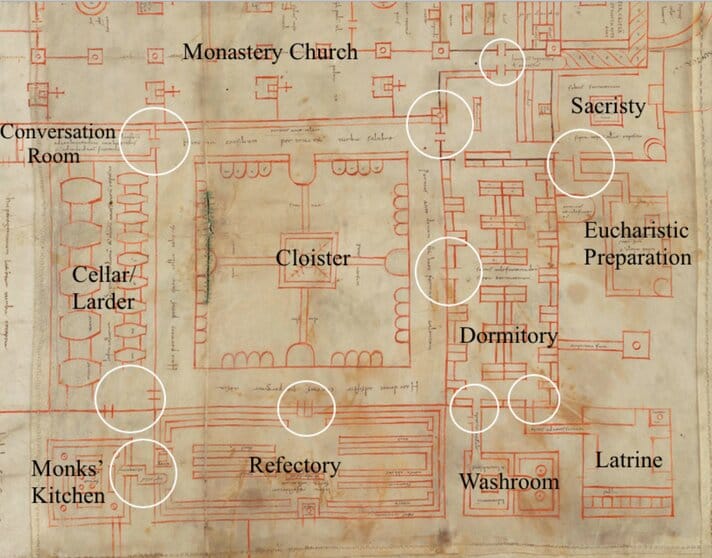 Benedictine Monastery Diagram